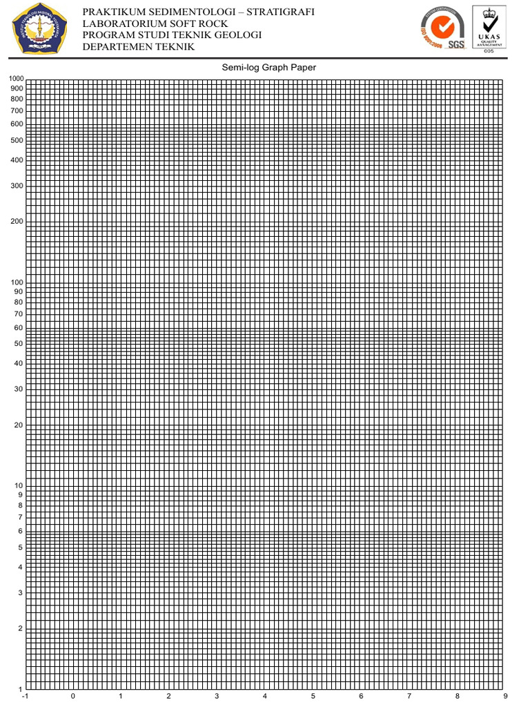 semi log | PDF