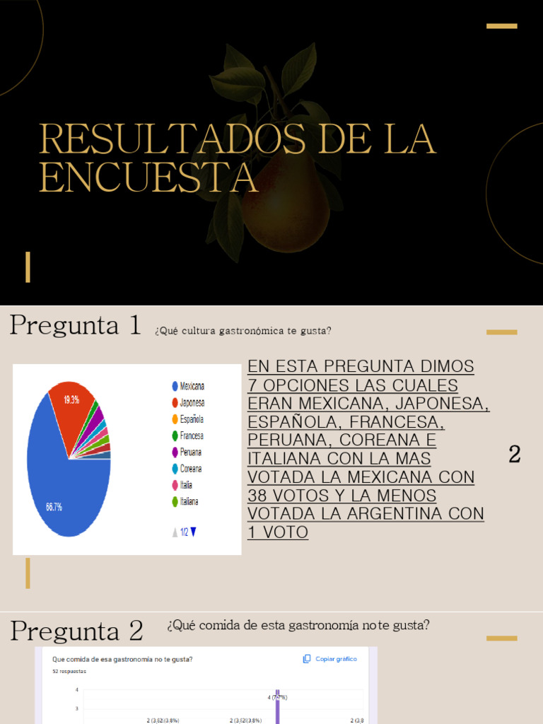 Encuesta Xitlaly Josshua Emmanuel | PDF