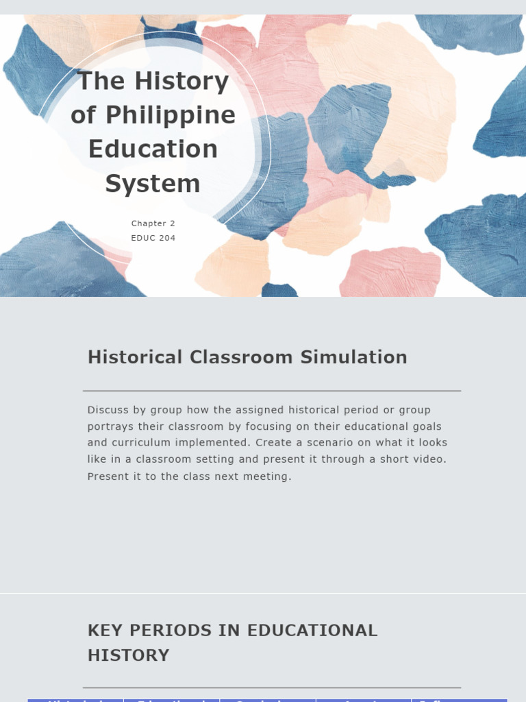 EDUC-204-Chapter-2-History-of-Ph-Education-System | PDF | Schools | Sparta