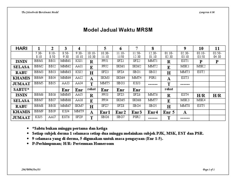 6.06 - Model Jadual Waktu MRSM | PDF | Sains & Matematika