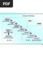 DAU WallChart | PDF | Product Lifecycle | Reliability Engineering