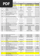 AWWA Manual M11 | PDF