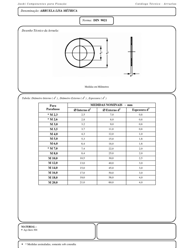Arruela Lisa Din 9021 | PDF