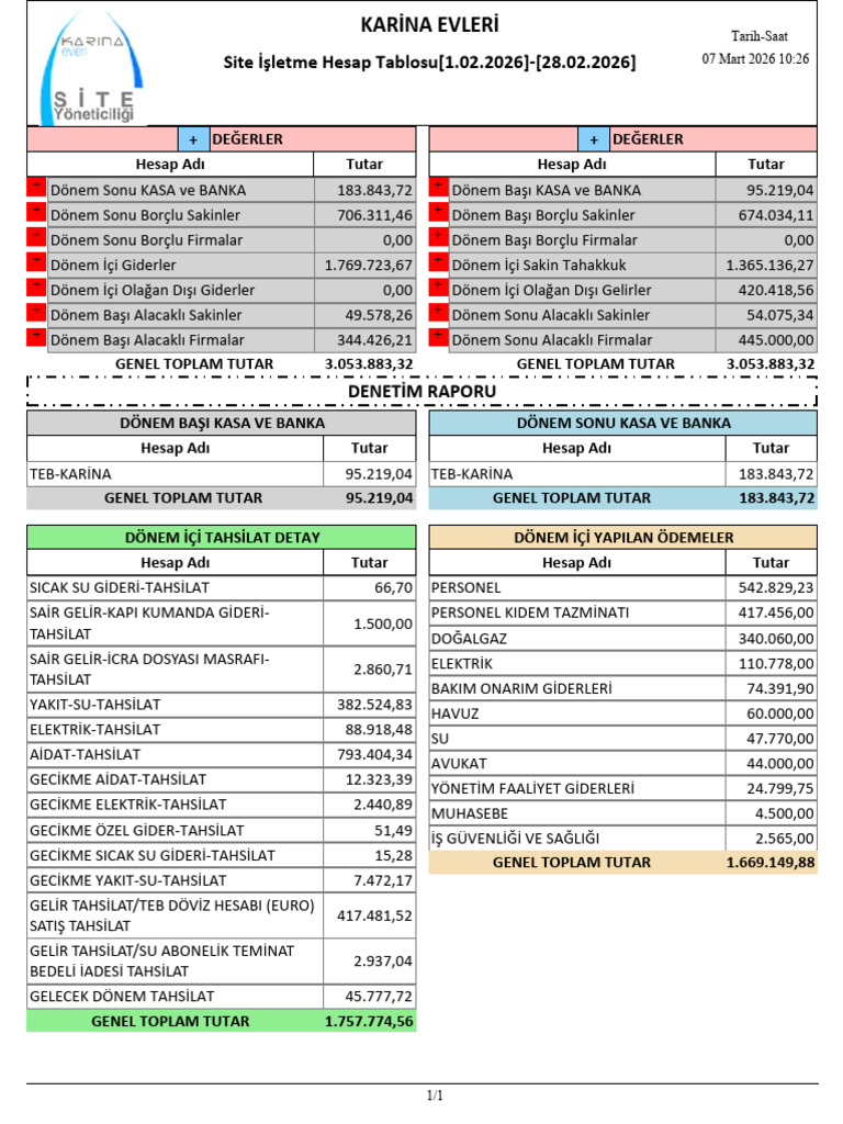 2026 - Şubat Site Hesap Tablosu | PDF