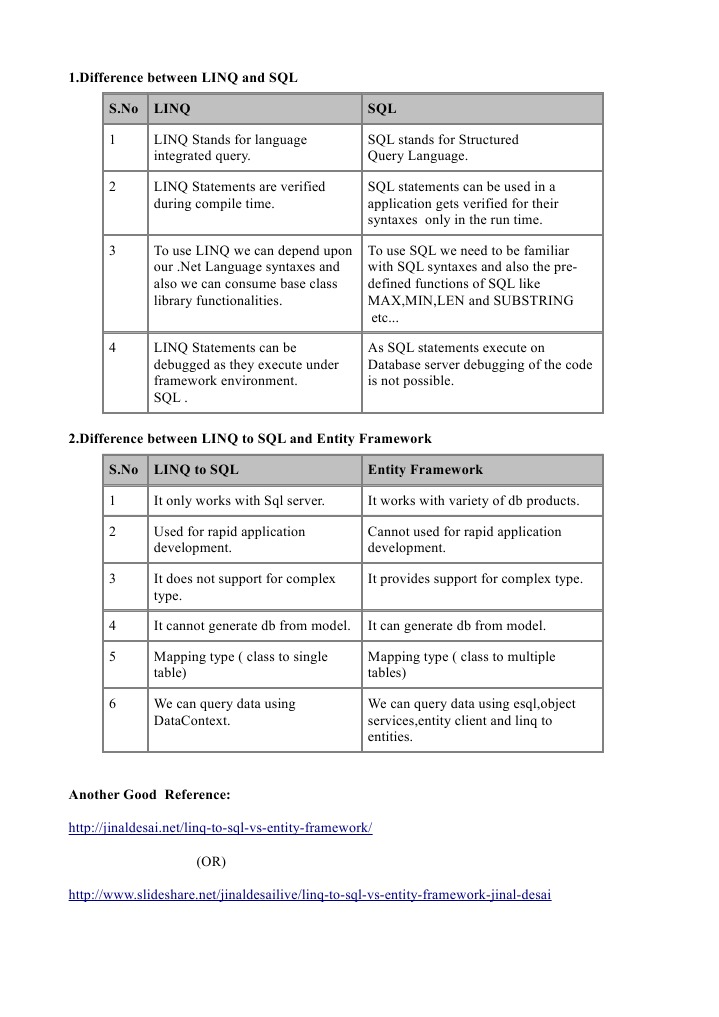 Linq Difference Faqs 1 Pdf Language Integrated Query Entity Framework 