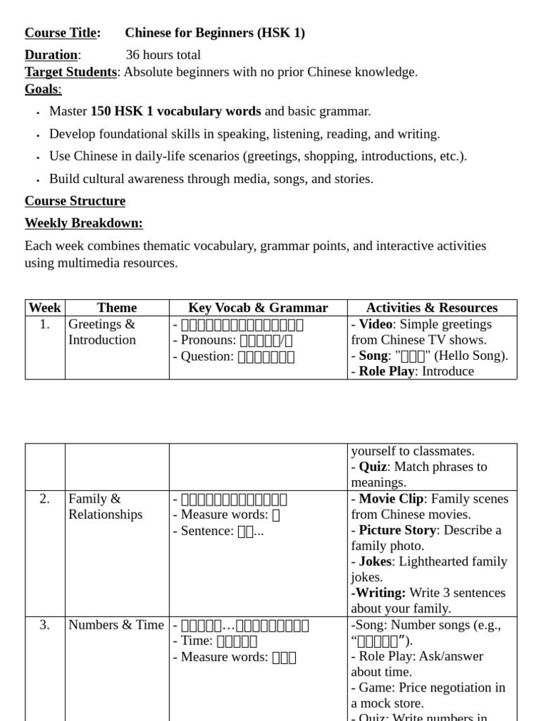 Chinese Syllabus | PDF | Vocabulary | Linguistics