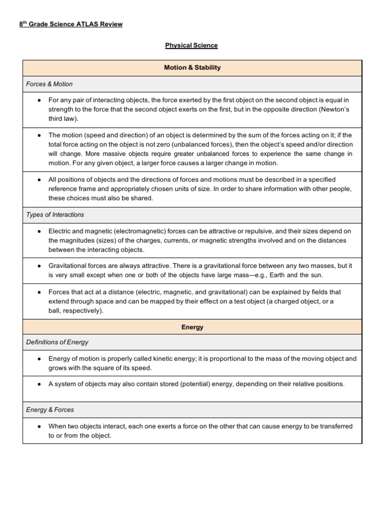 8th Grade Atlas Review Document | PDF | Force | Light