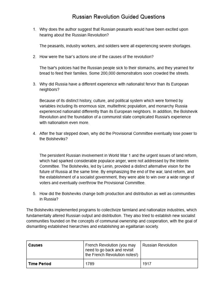Russian Revolution Guided Questions | PDF | Russian Revolution | Bolsheviks