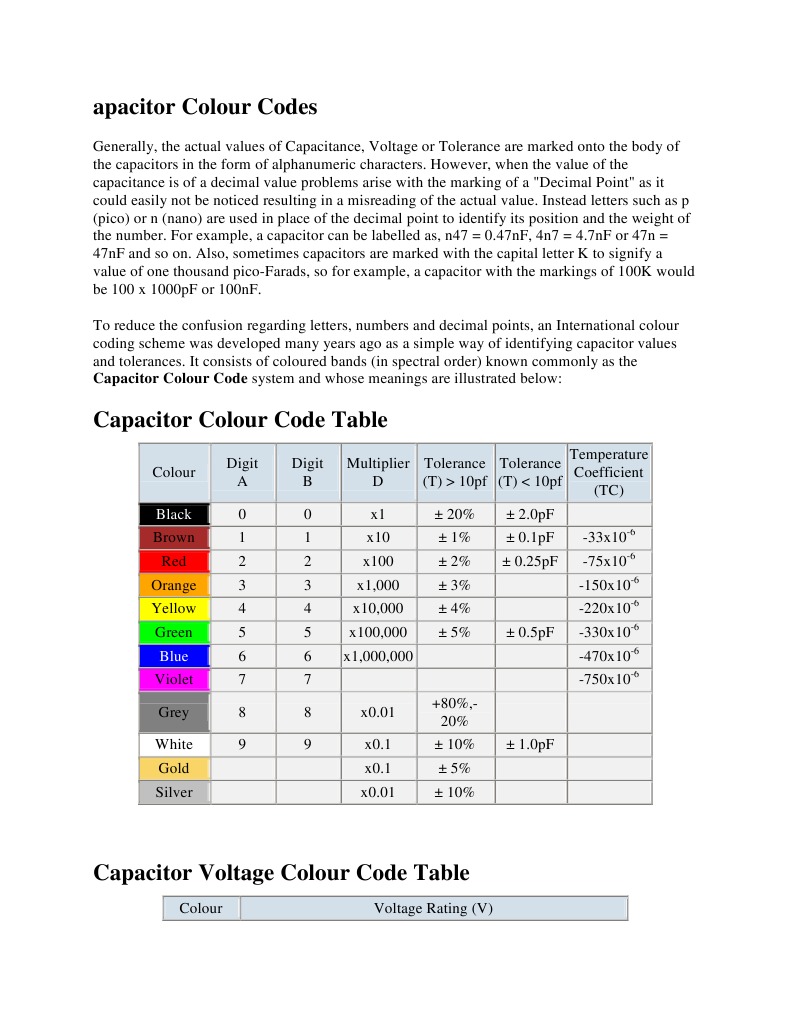 Capacitor Colour Codes | PDF | Capacitor | Electrical Components