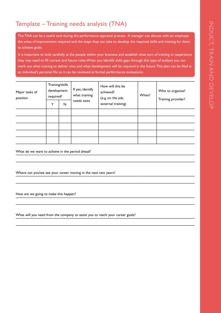 What Is A Training Needs Analysis Template