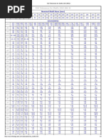 ISO 286-2 Hole Tolerance Chart | PDF | Engineering Tolerance ...