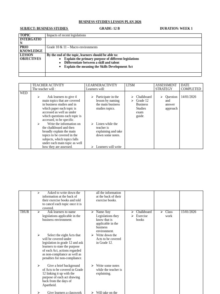 Business Studies Lesson Plan 2026 Term 1. Week 1 | PDF | Lesson Plan ...