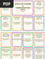 Foreign Currency Cash Flow Guide | PDF | Exchange Rate | Retained Earnings