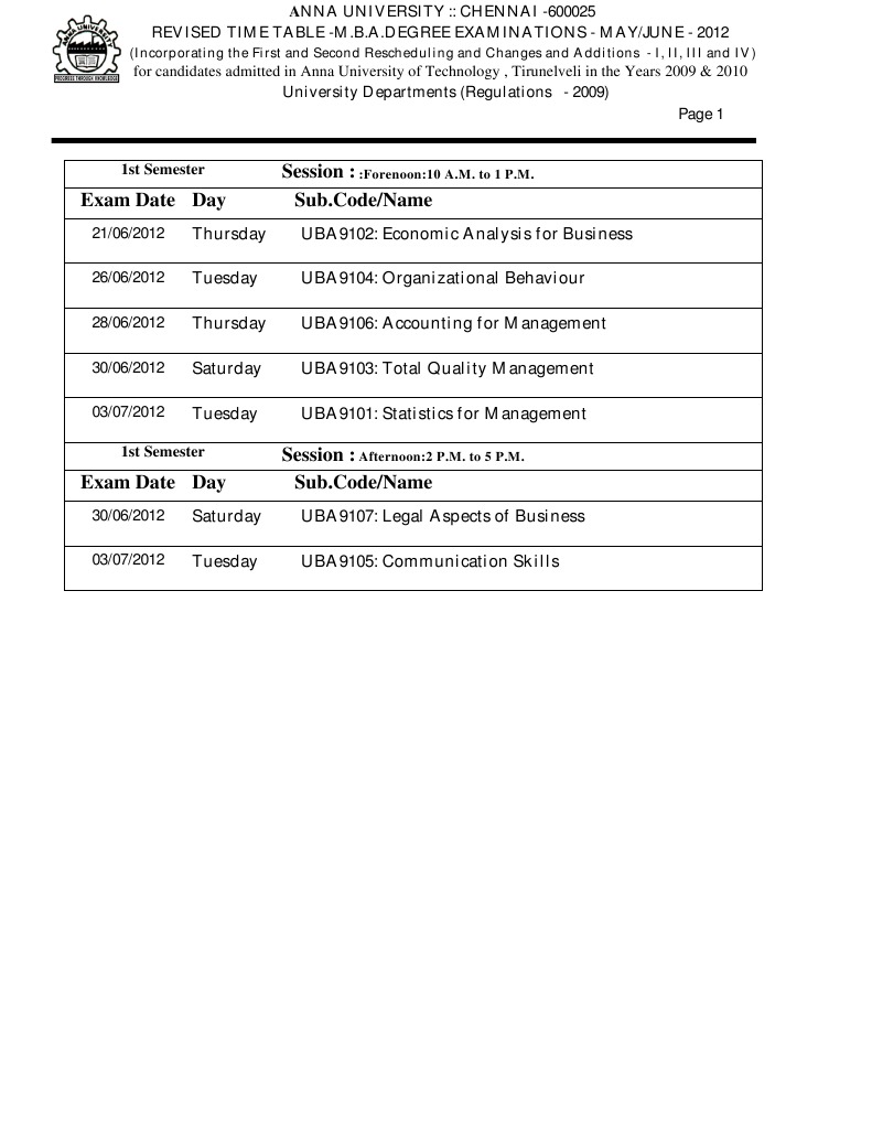 Session: Exam Date Day Sub - Code/Name | PDF | Academic Term | E Commerce