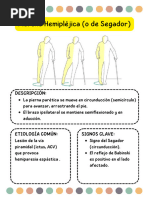 Marcha Steppage: Causas y Tratamiento | PDF | Electromiografia ...