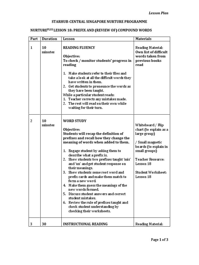 Prefixes and Compound Words Lesson | PDF | Lesson Plan | Lesson