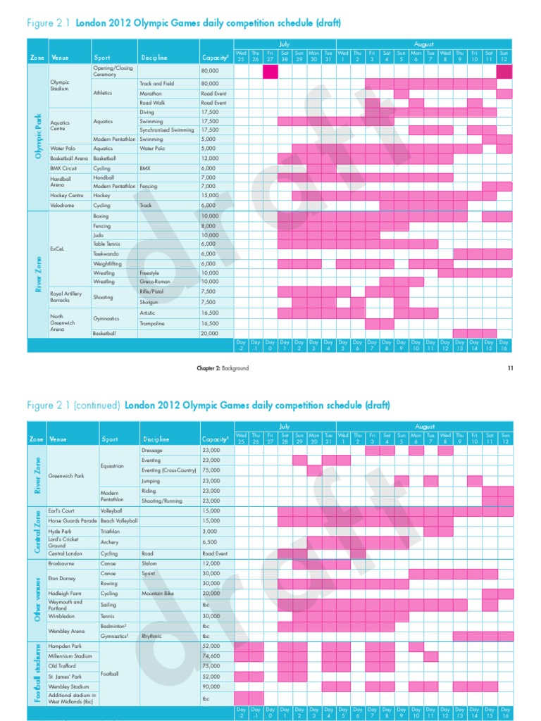 London 2012 Olympic Schedule Draft | PDF | Olympic Games | Paralympic Games