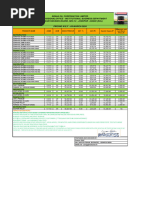 Aramco Base Oil Catalog 2024 | PDF | Motor Oil | Oils