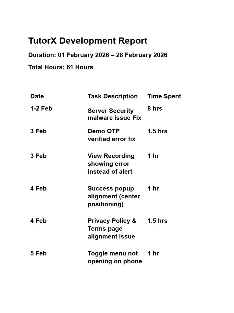 TutorX ReportFeb2026 1 | PDF | World Wide Web | Internet & Web