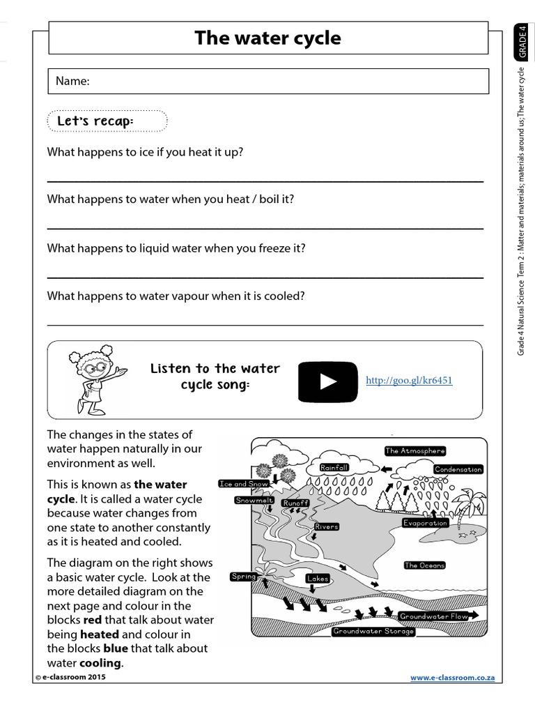 Enggr4t2 Ns Matter and Materials Materials Around Us Water Cycle | PDF ...