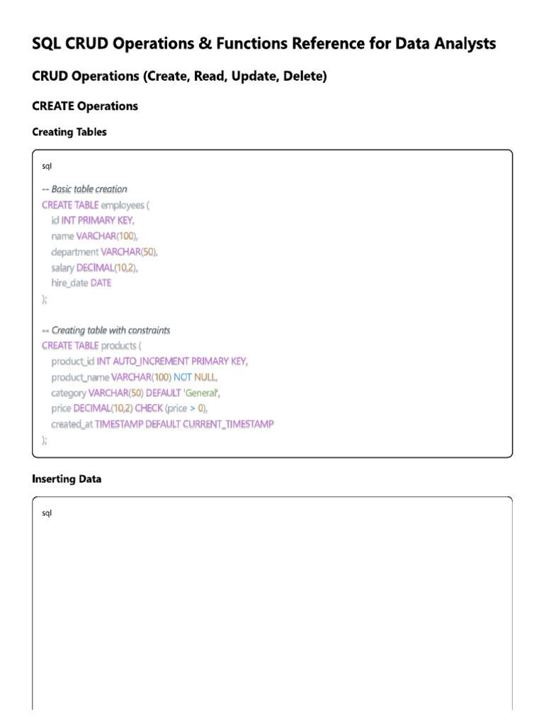 SQL CRUD Operations & Functions Reference for Data Analysts | PDF