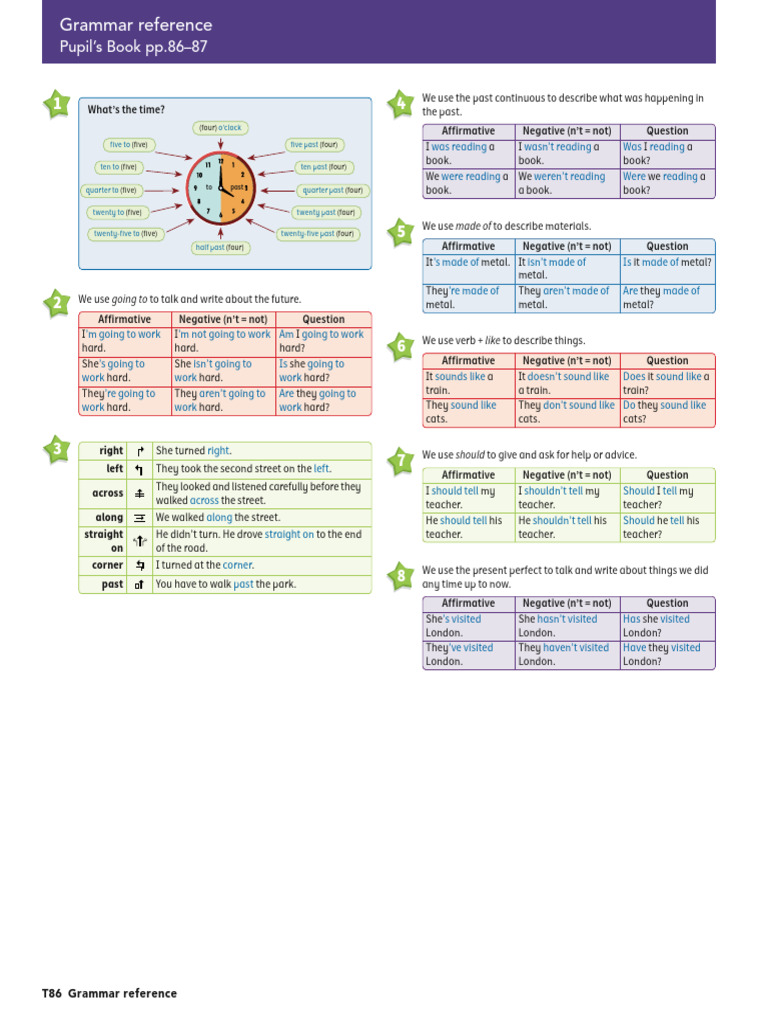 KidsBox TeachersBook5 Grammar Reference | PDF