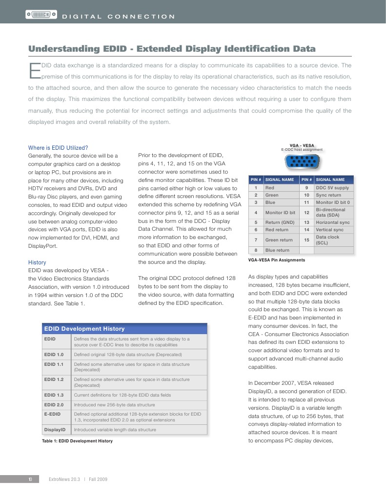 Understanding EDID | PDF | Computer Architecture | Electronic Engineering