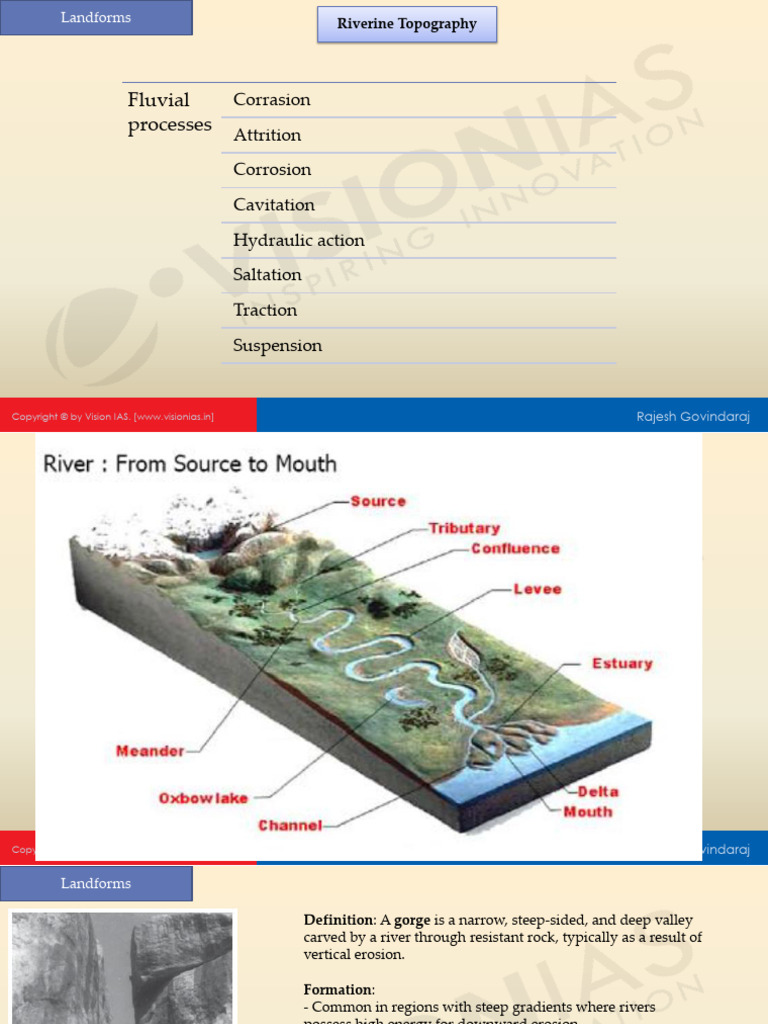 Landforms - Geomorphology Note | PDF | River Delta | Glacier