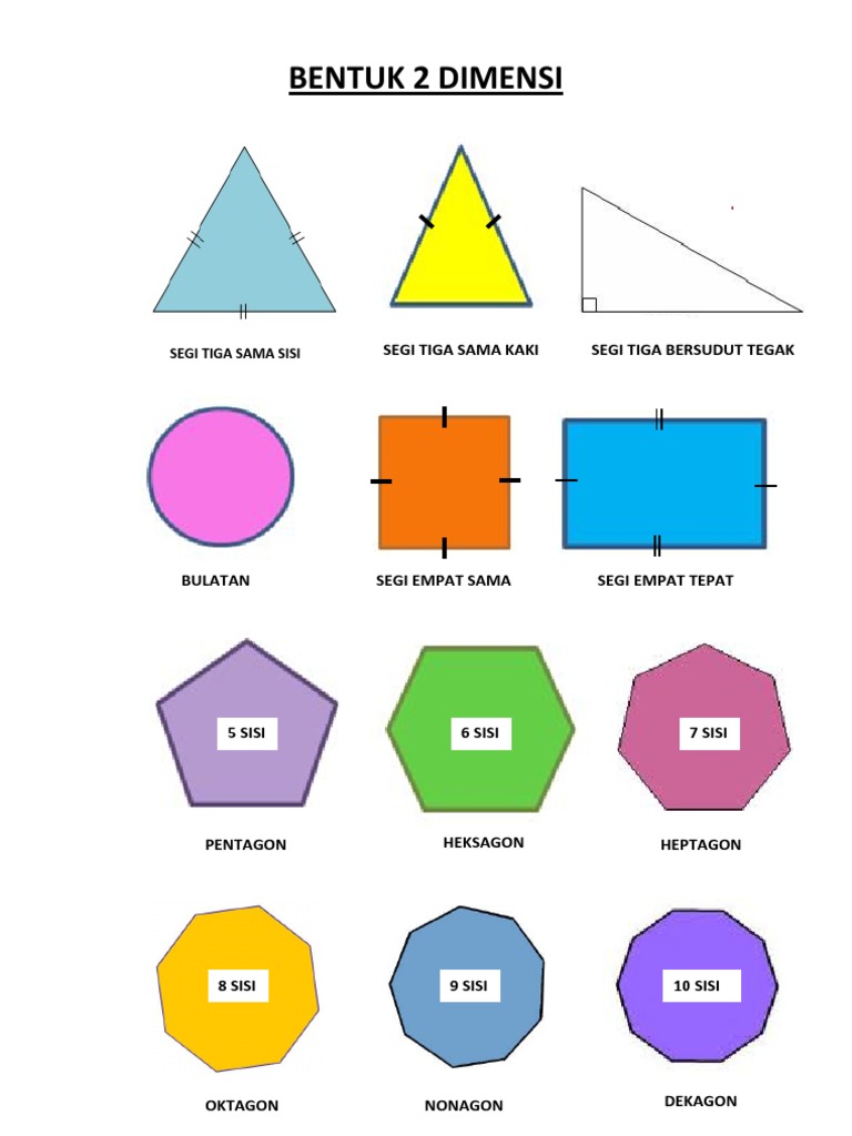 Bentuk 2 Dimensi | PDF