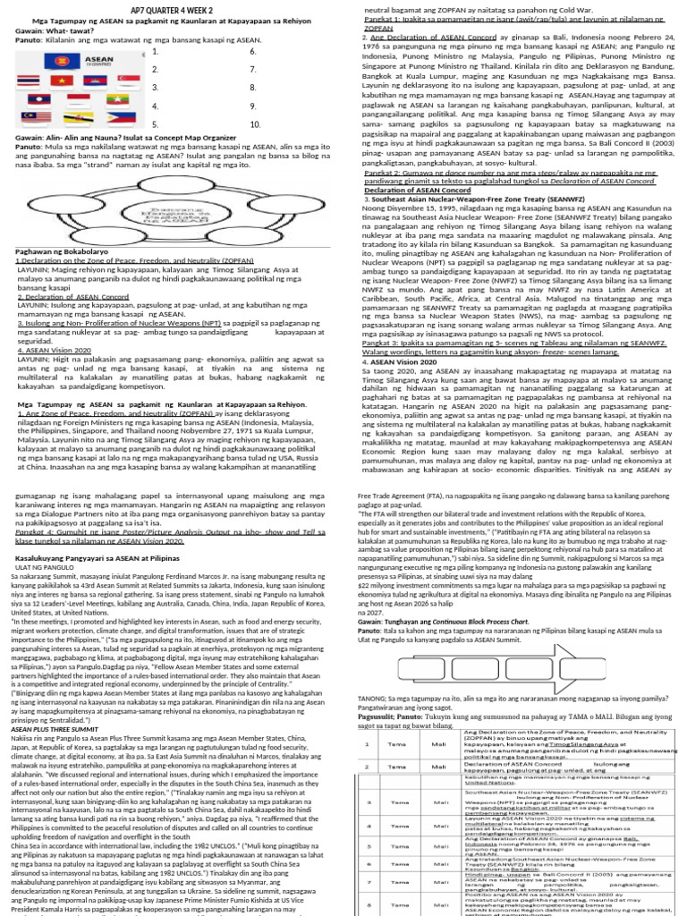 Ap7 q4 Week 2 Module | PDF