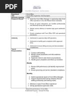 Night Shift Manager Checklist | PDF