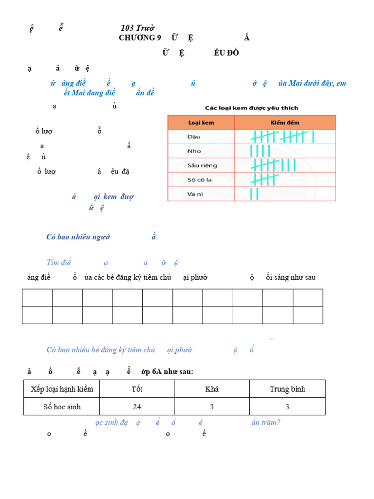 b4 Du Lieu Bieu Do Co | PDF