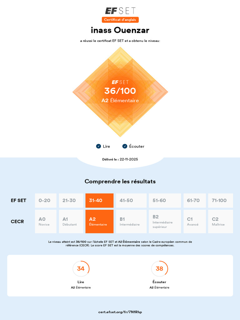 EF SET Certificate | PDF