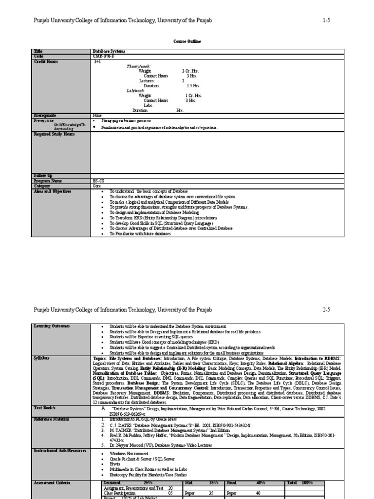 PUCIT Database Systems Course Outline | PDF | Sql | Databases