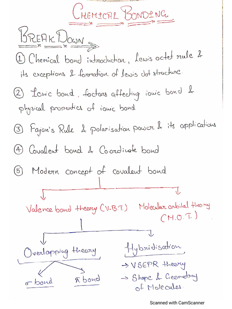 Chemical Bonding Complete Notes | PDF