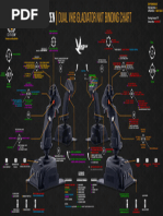 VKB Gladiator NXT Star Citizen Bindings | PDF | Gun Turret