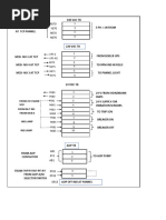 Instrumentation Cable Block Diagram | PDF