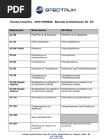 LECIGEL - Formulations Guidelines v1.0 | PDF
