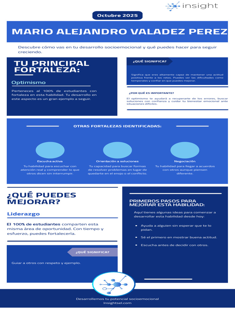 Reporte - Sel - Colegio Bilingüe Salvador Novo Campos Pájaros Azules ...