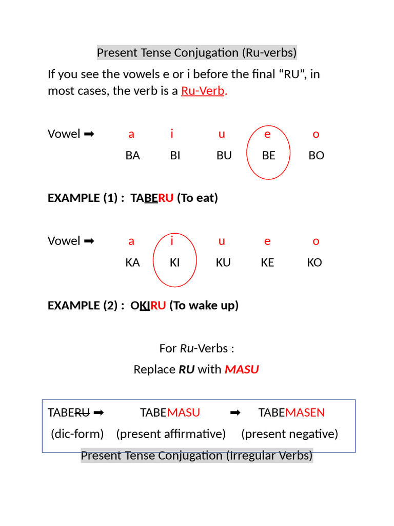 Present Tense Conjugation | PDF