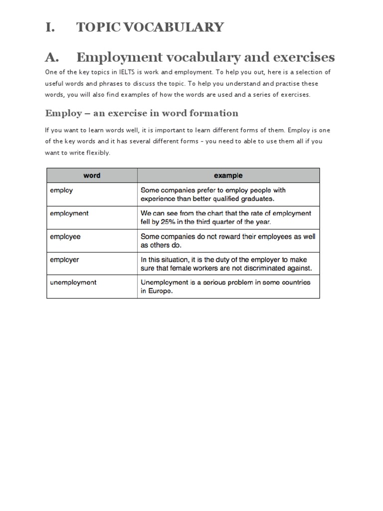 IELTS Vocabulary: Employment to Environment | PDF | Global Warming ...
