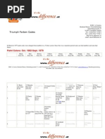 Ducati PAINT CODES | PDF