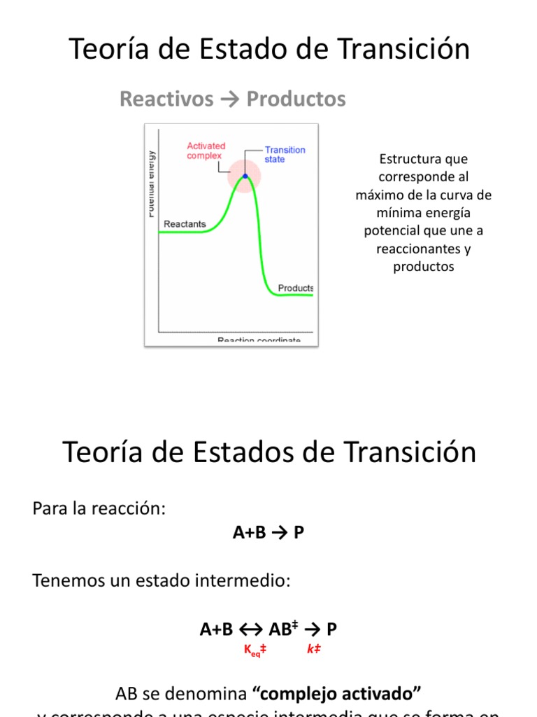 Teoría de Estado de Transición | PDF