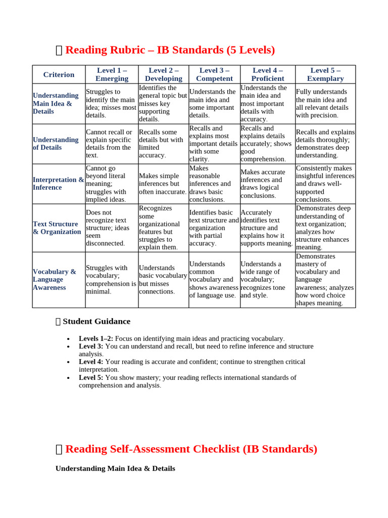 Reading Rubric - 5th Grade | PDF | Reading Comprehension | Vocabulary