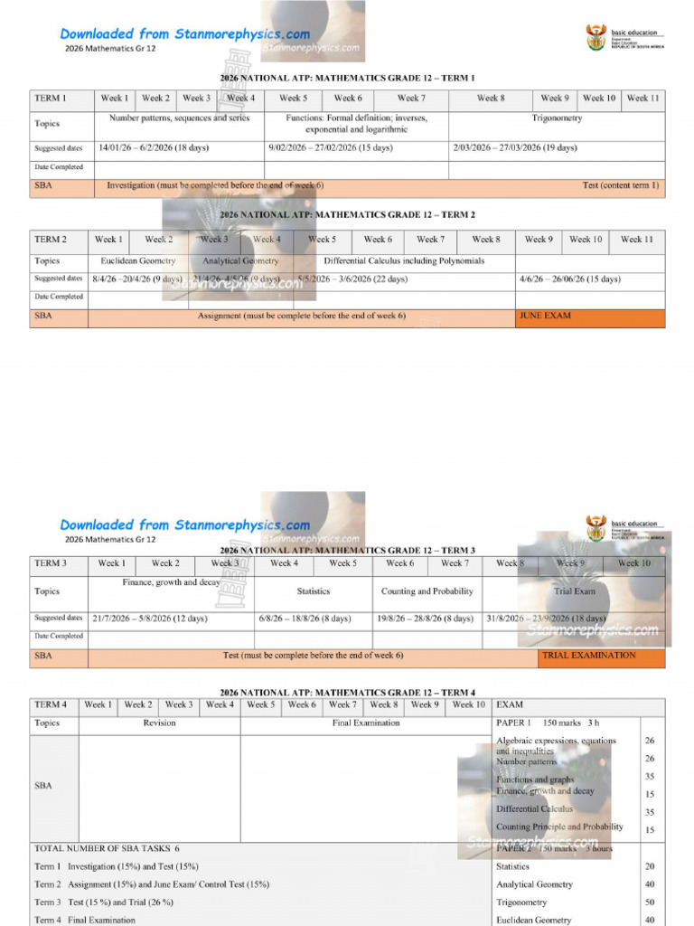 National Maths Grade 12 ATP 2026 | PDF