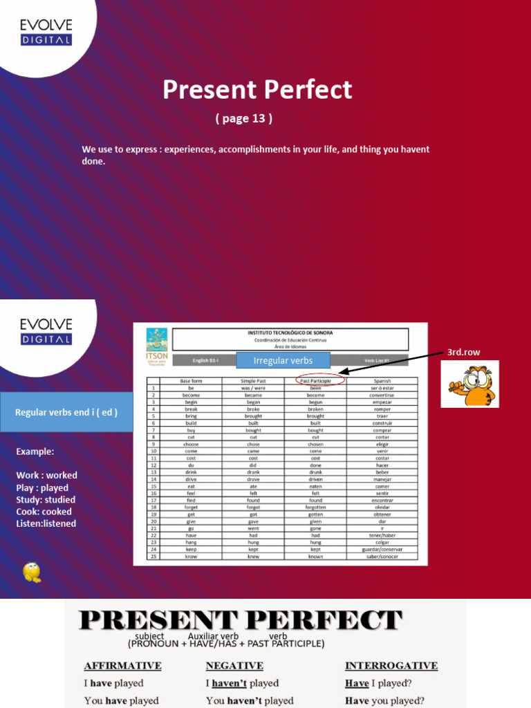 Class 2, Unit 2 GRAMMAR PRESENT PERFECT | PDF