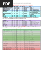 2023 X-Ray CPT Code Reference Guide | PDF | Home & Garden