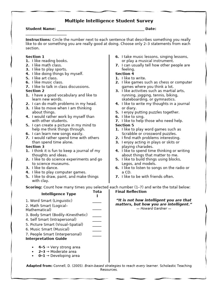 Multiple Intelligence Student Surveyd | PDF | Cognition | Learning