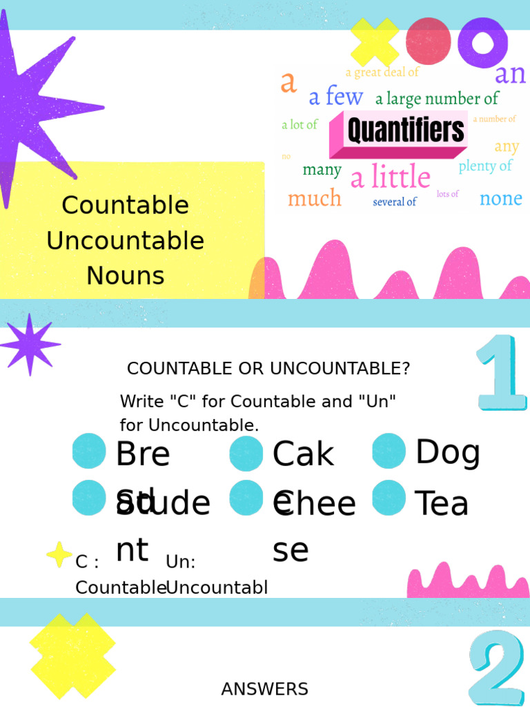 Refresher: Countable Uncountable Nouns Presentation | PDF | Noun | Plural