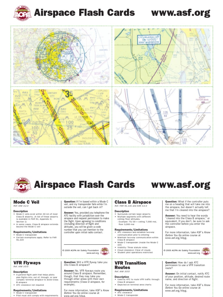 Airspace Flashcards | PDF | Instrument Flight Rules | Visual Flight Rules